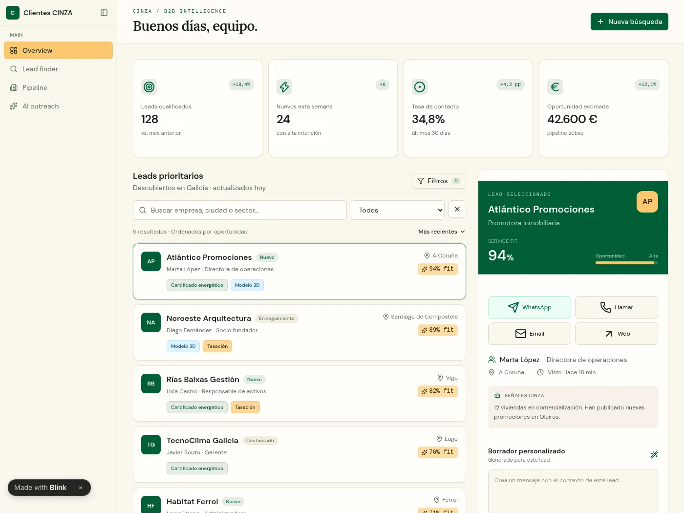 Clientes CINZA B2B Finder