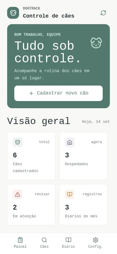 DogTrack Mobile Manager