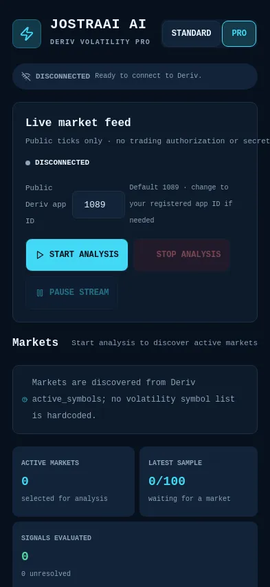 JOSTRAAI Deriv Volatility Pro