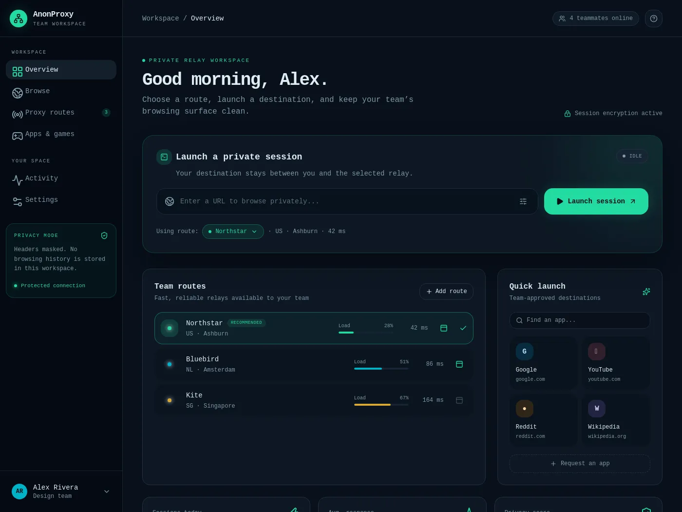 AnonProxy Portal