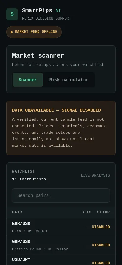 SmartPips AI Forex Analyzer