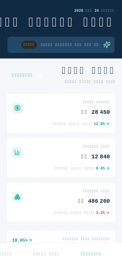 StoreMaster Android Suite