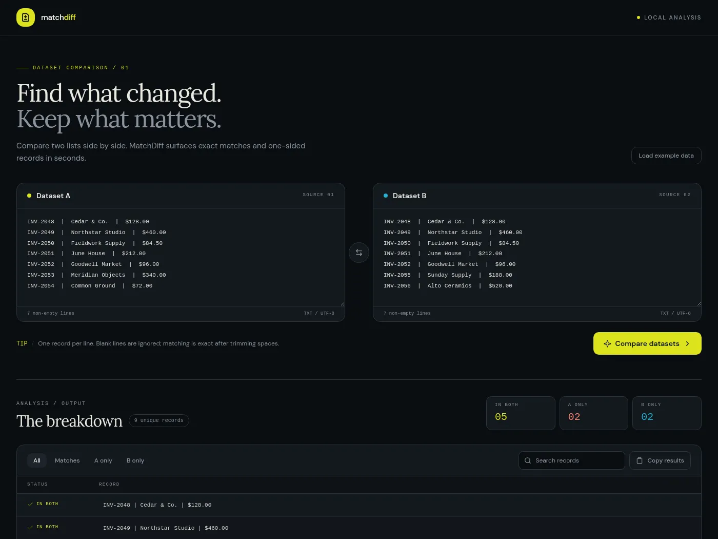 MatchDiff Analyzer