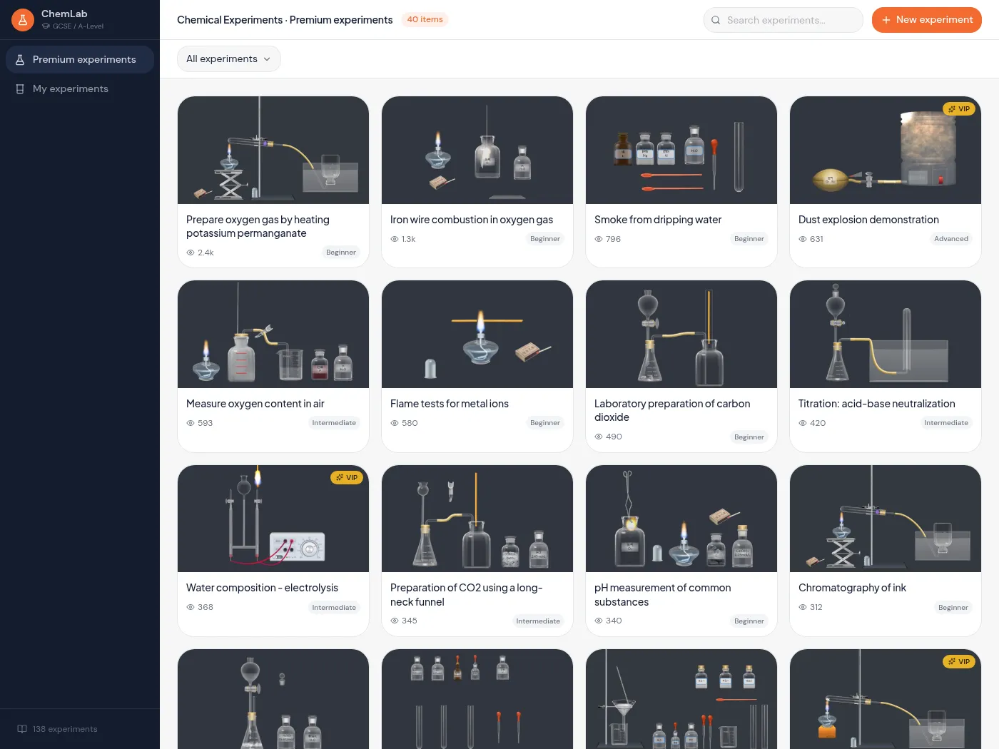 Virtual Chemistry Lab