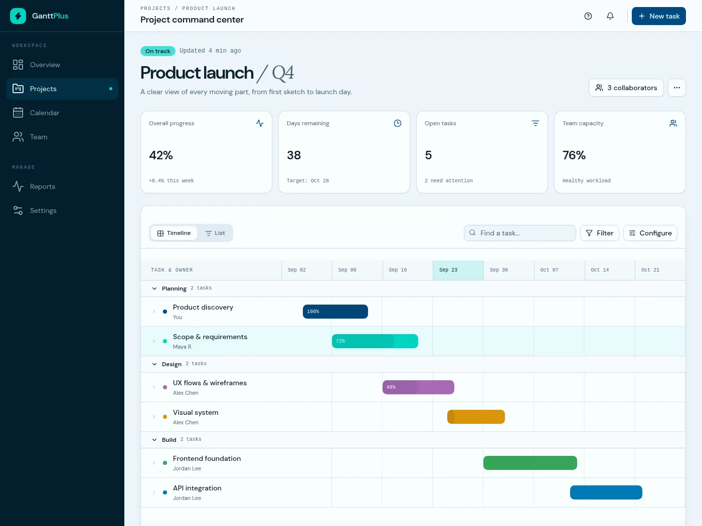 GanttPlus Project Manager