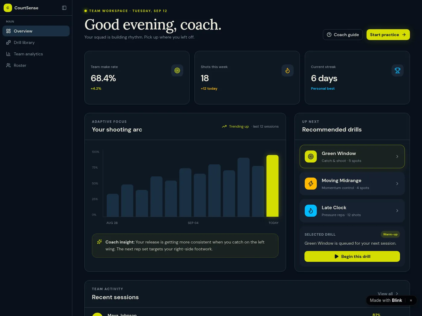 AI Hoops Trainer