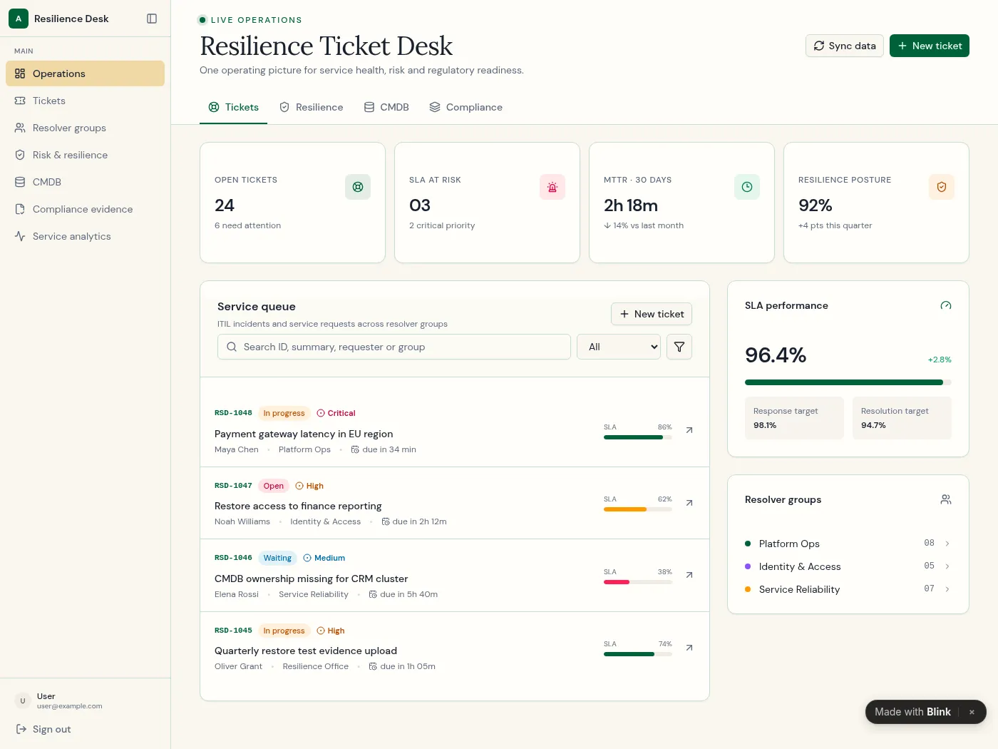 Resilience Ticket Desk