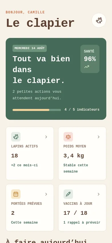 Smart Rabbitry App