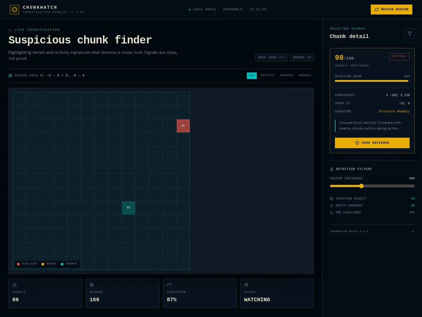 Suspicious Chunk Finder