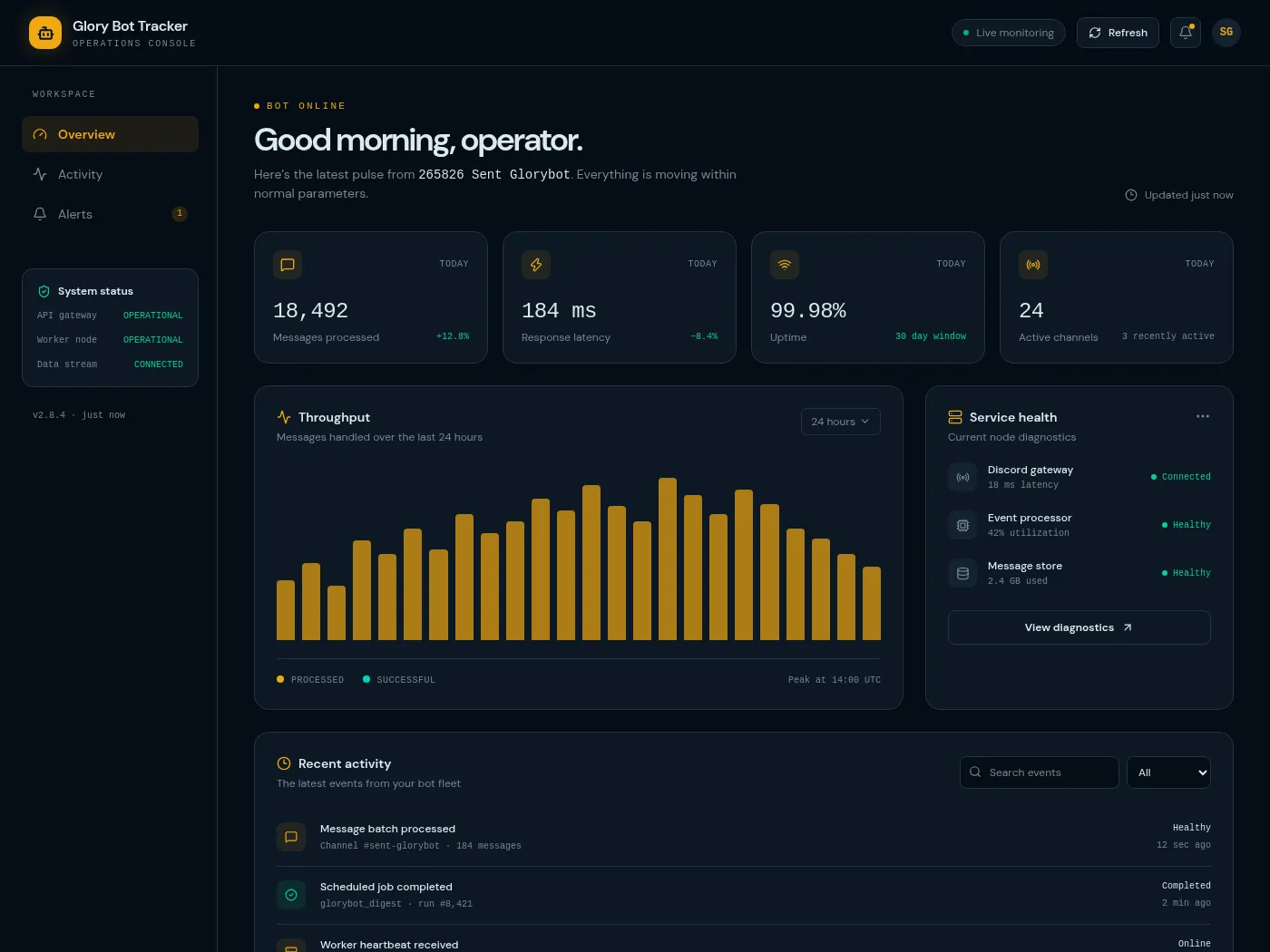 Glory Bot Tracker