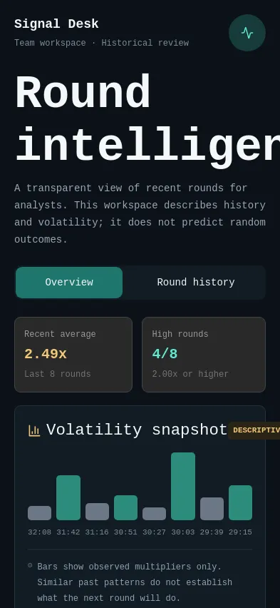 Aviator Signal AI