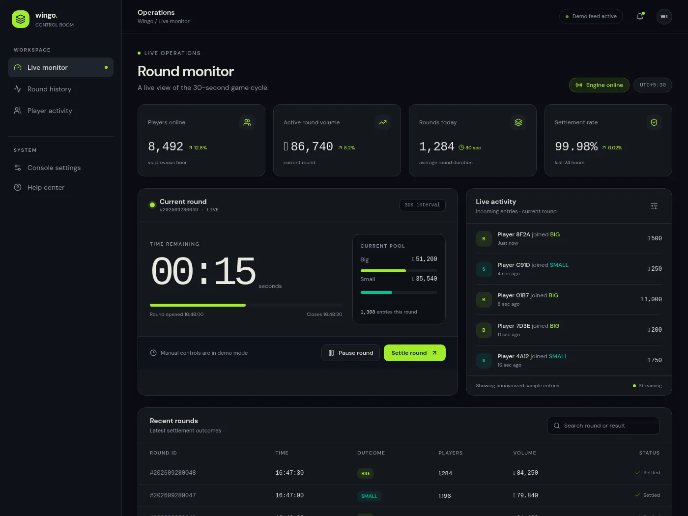 Wingo Admin Console