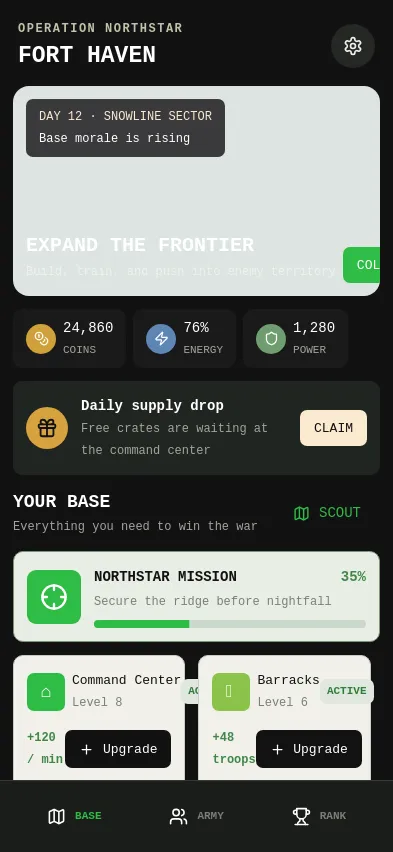 Idle CD Tycoon Clone