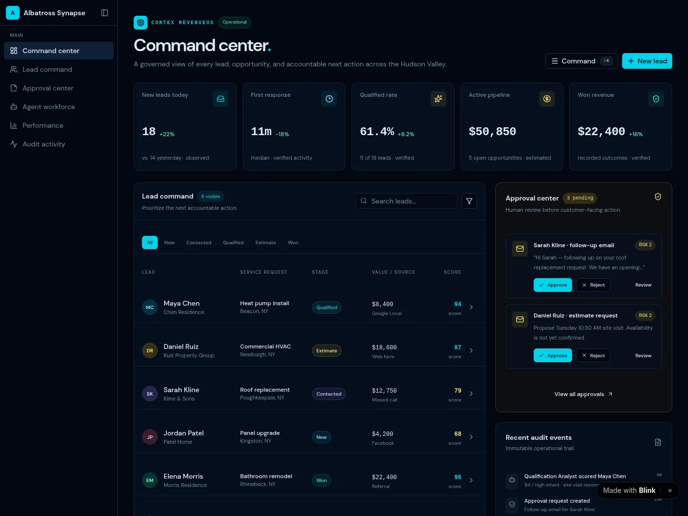 Albatross Synapse RevenueOS
