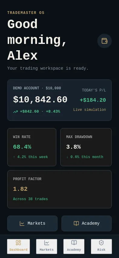 TradeMaster Mobile Suite