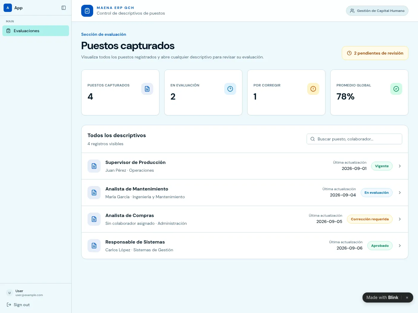 Eval Role Viewer