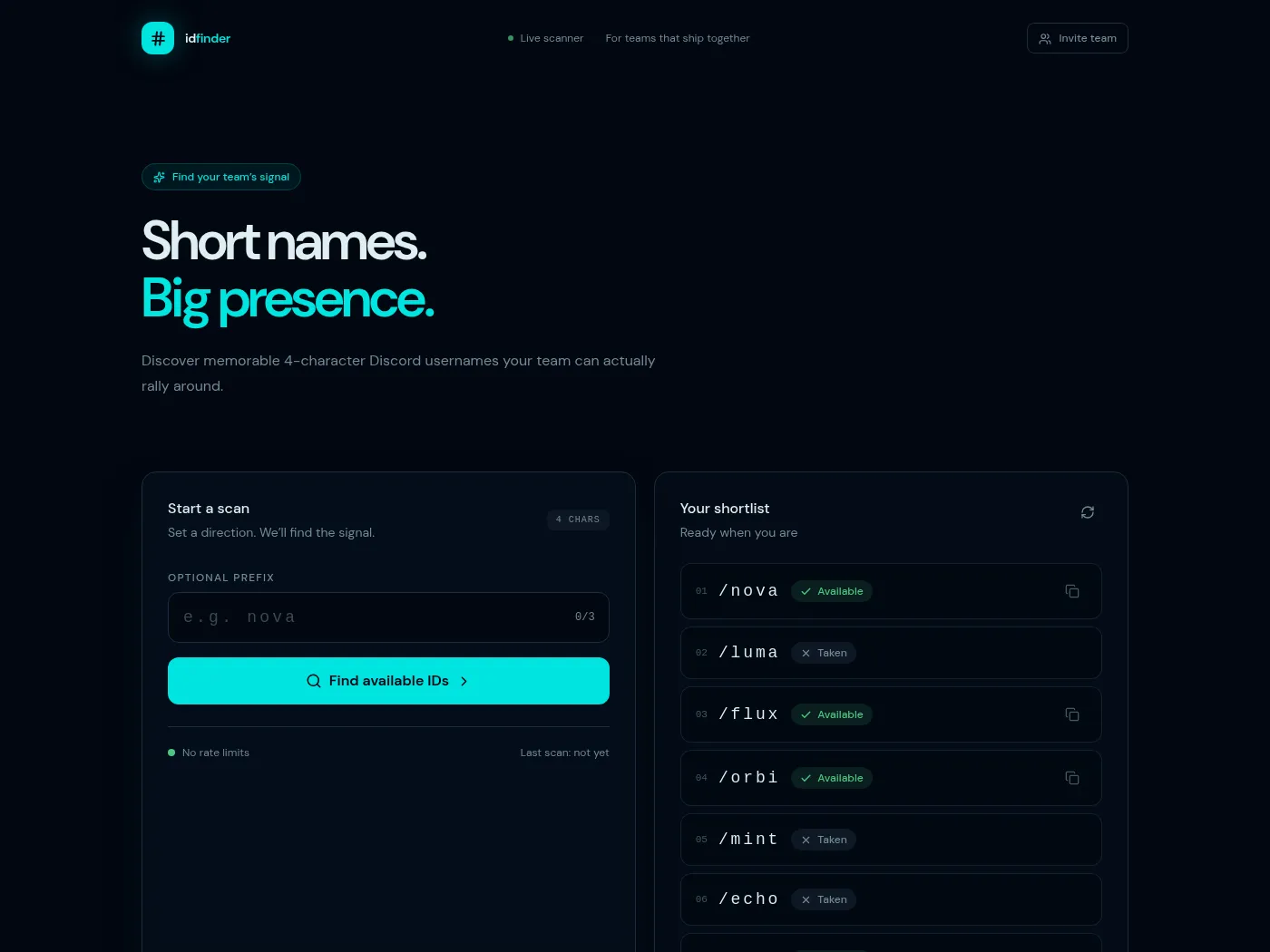 Discord ID Finder