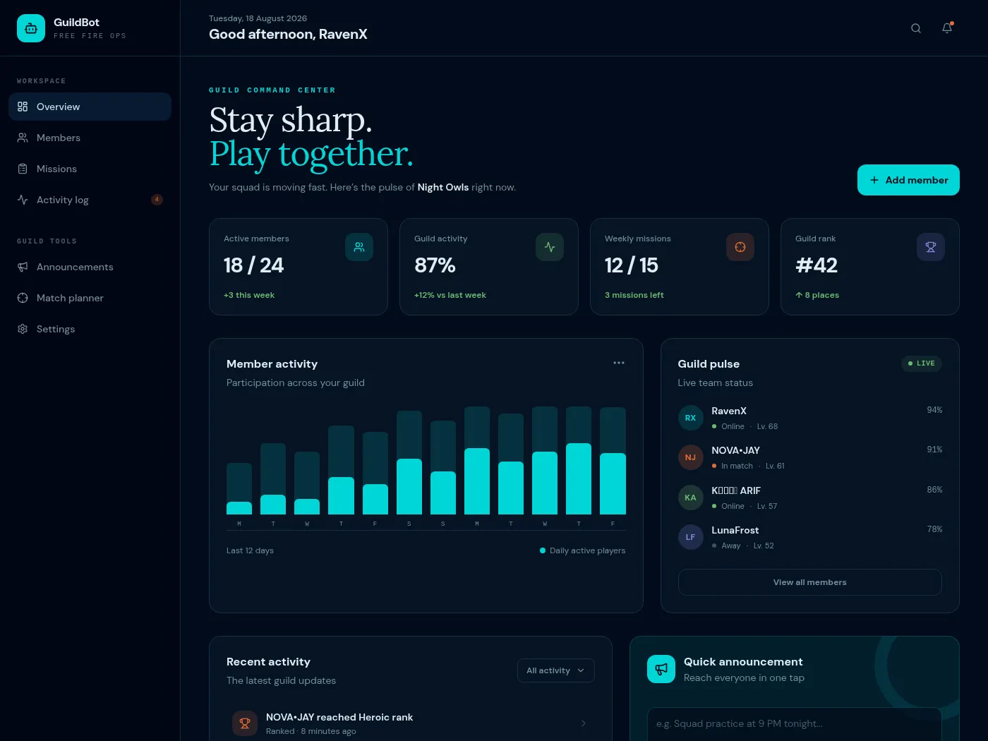 GuildBot Free Fire Manager
