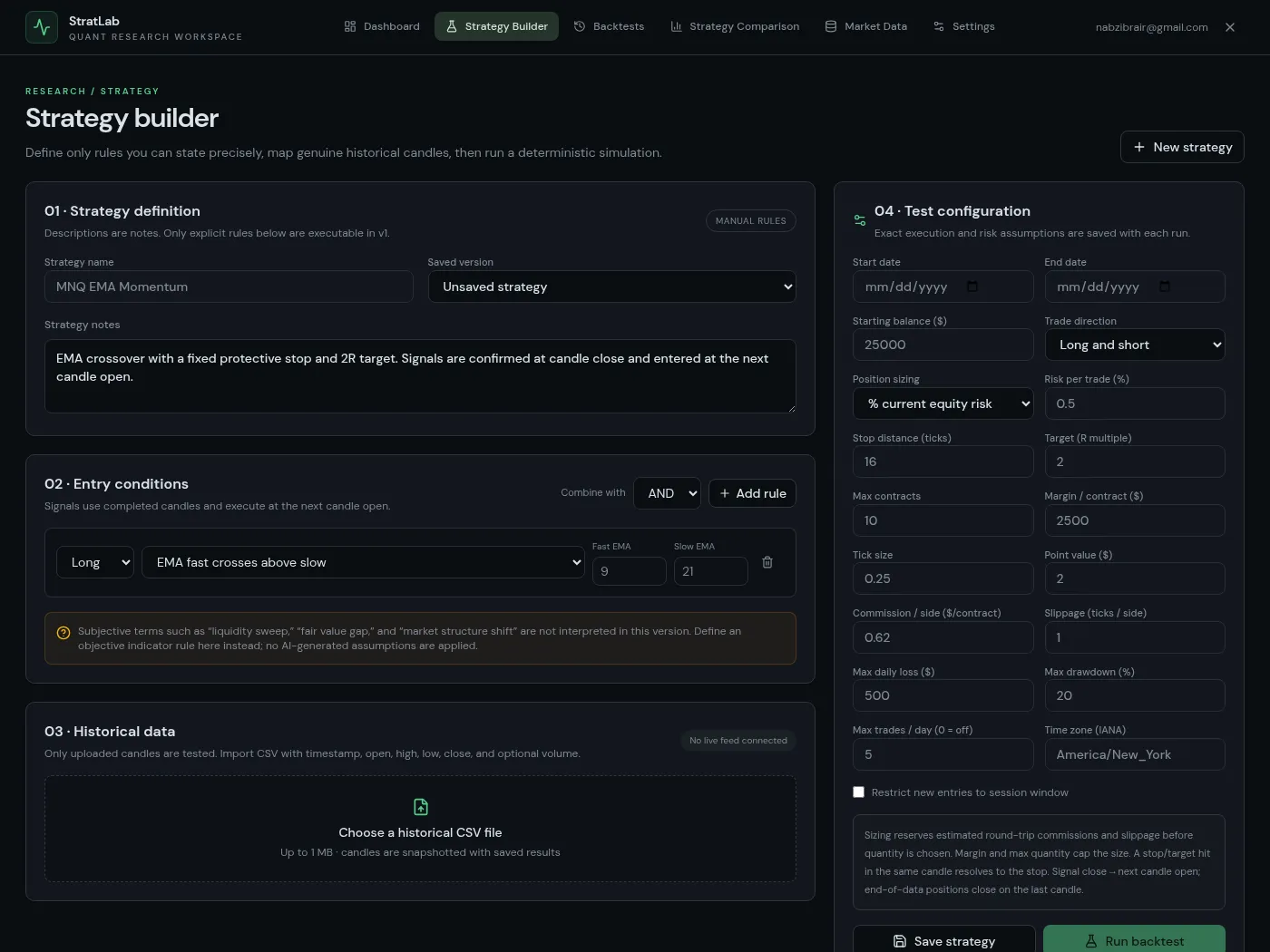 StratLab Backtesting Platform
