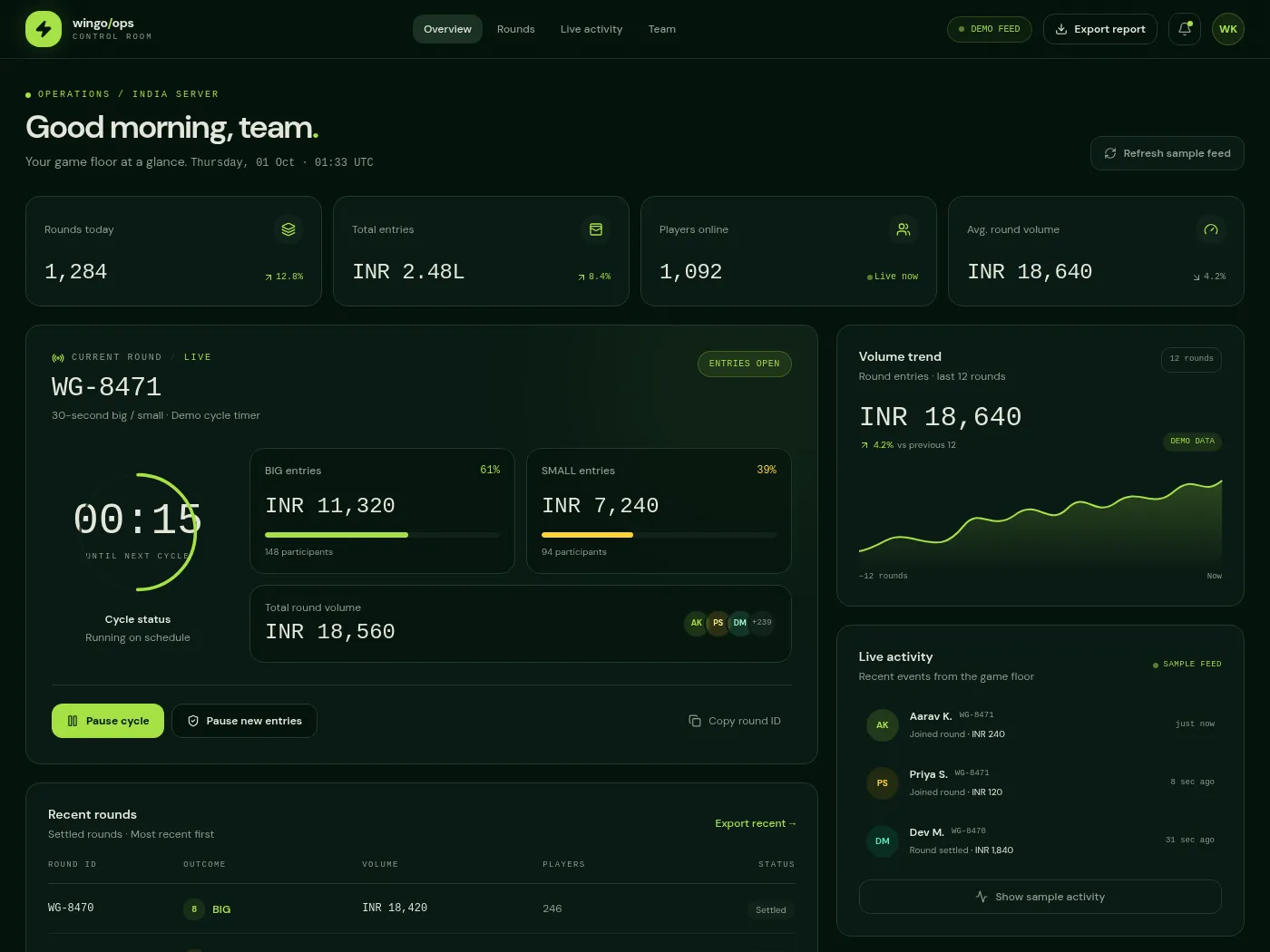Wingo Admin Panel