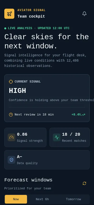 Aviator Signal Forecast AI