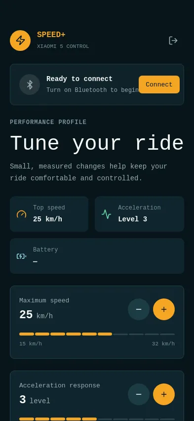 Scooter Speed+