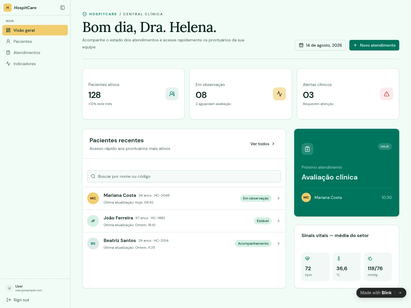 HospitCare