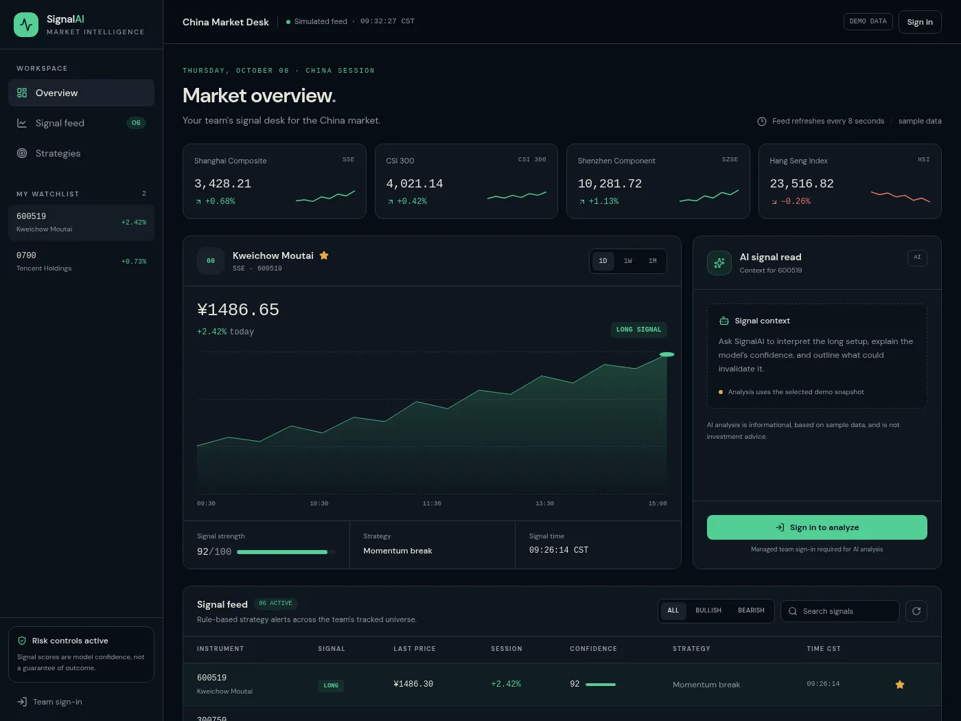 SignalAI Dashboard