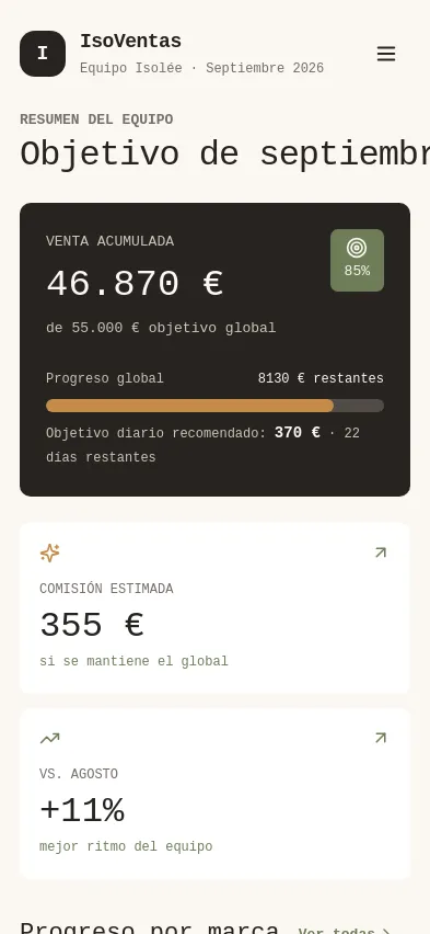IsoVentas App Equipa Isolée