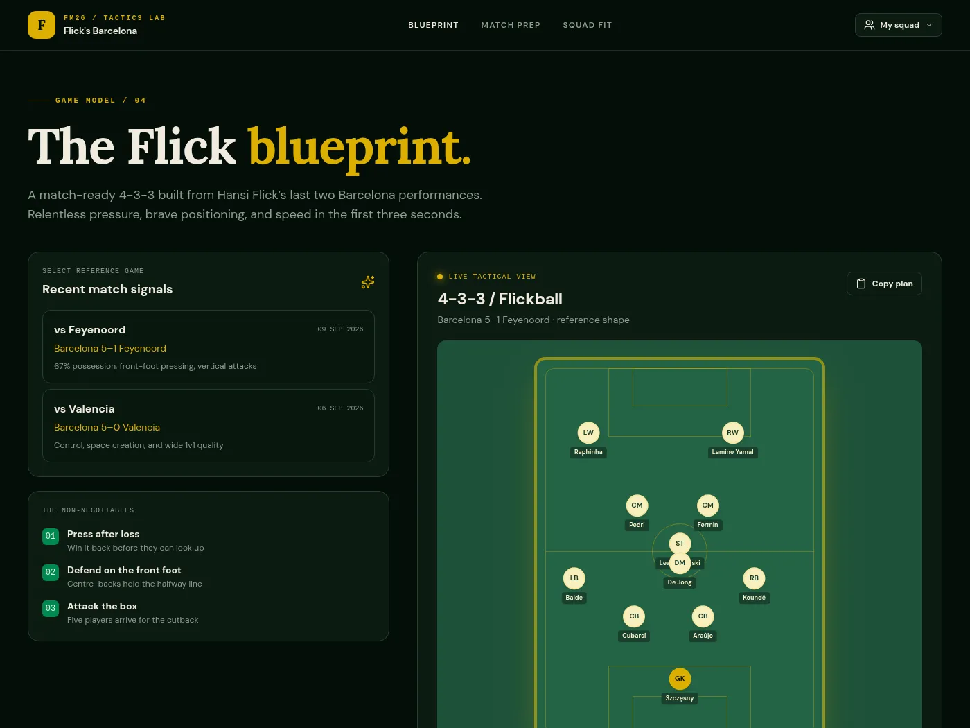 Hansi Flick Tactics FM26