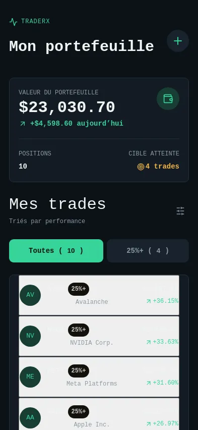 TraderX Mobile