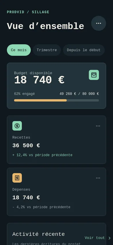 ProdVid Companion