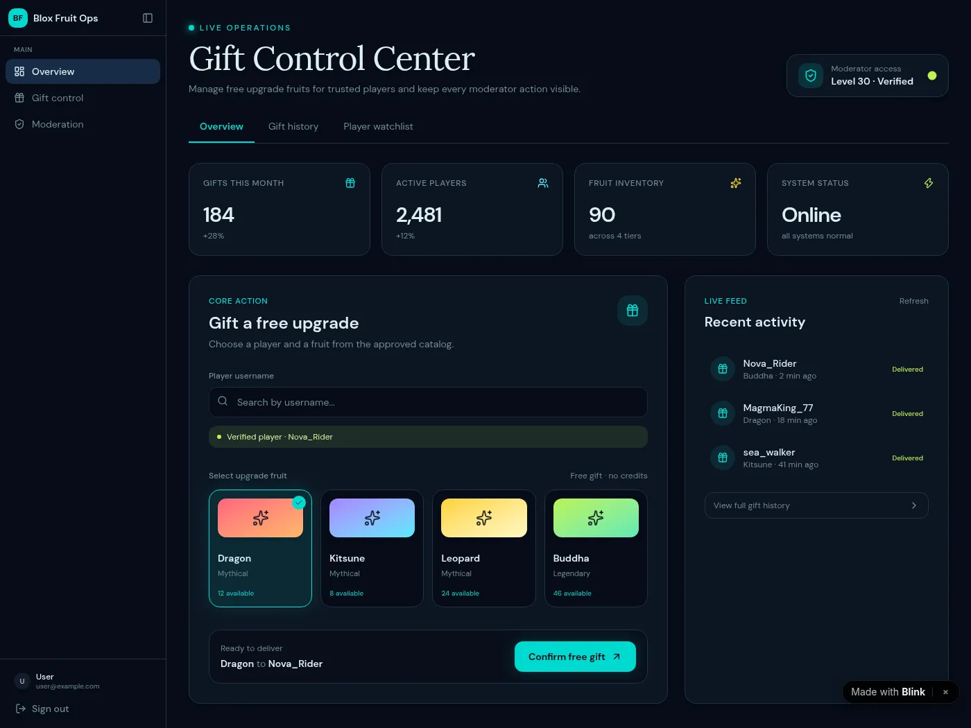 Blox Fruit Admin Panel
