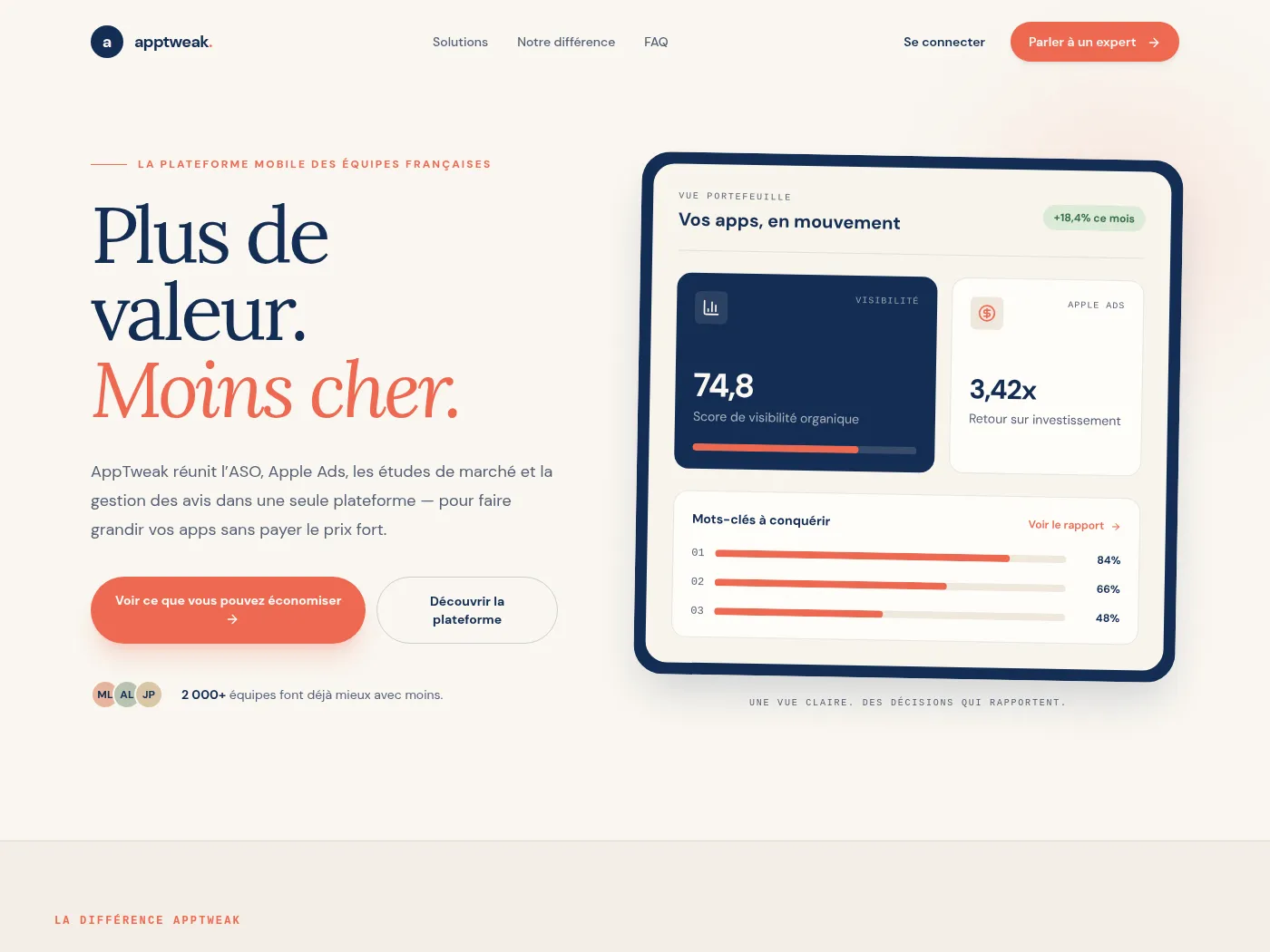 AppTweak France Launch