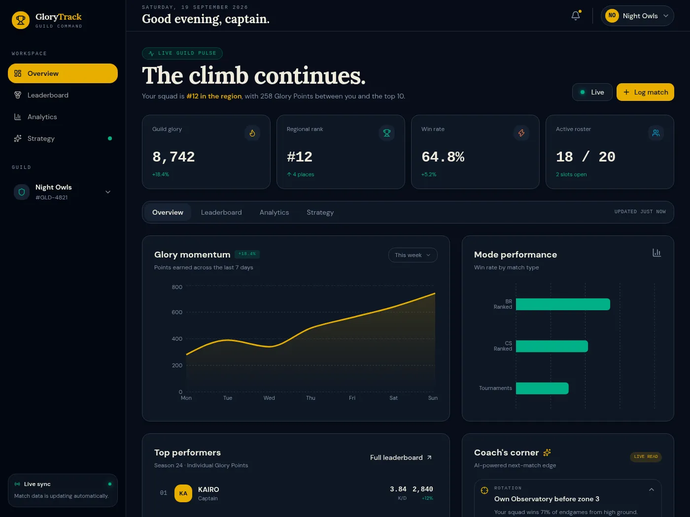 Guild Glory Tracker