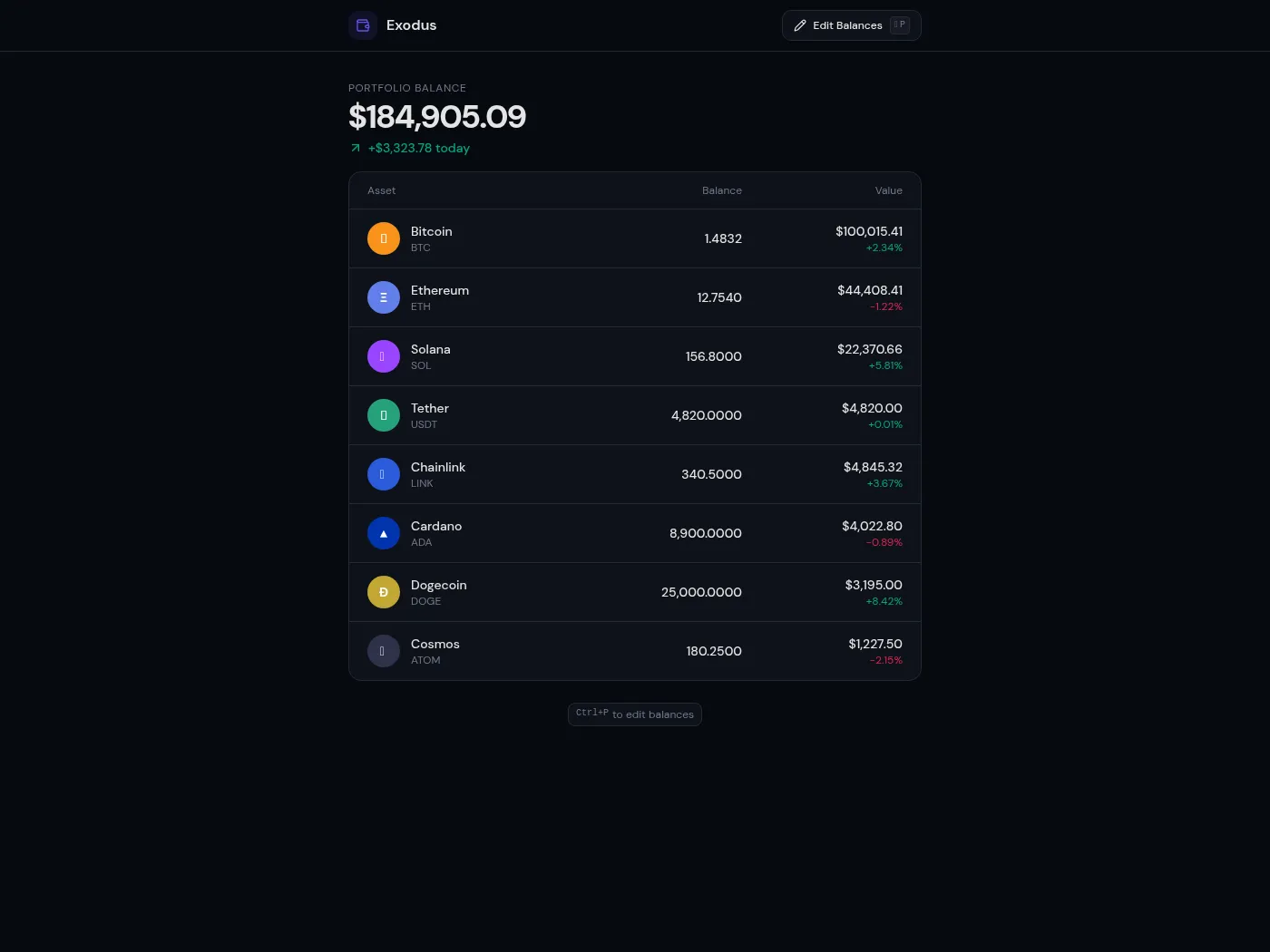 Exodus Wallet Playground