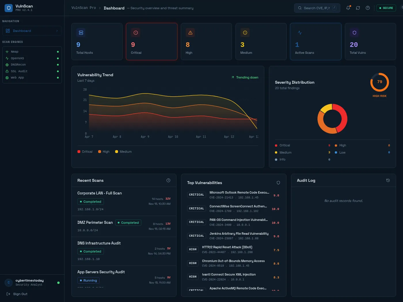 VulnScan Pro
