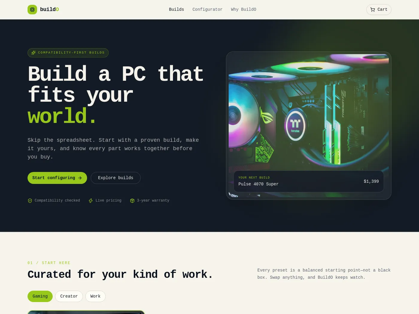 BuildO PC Builder Platform