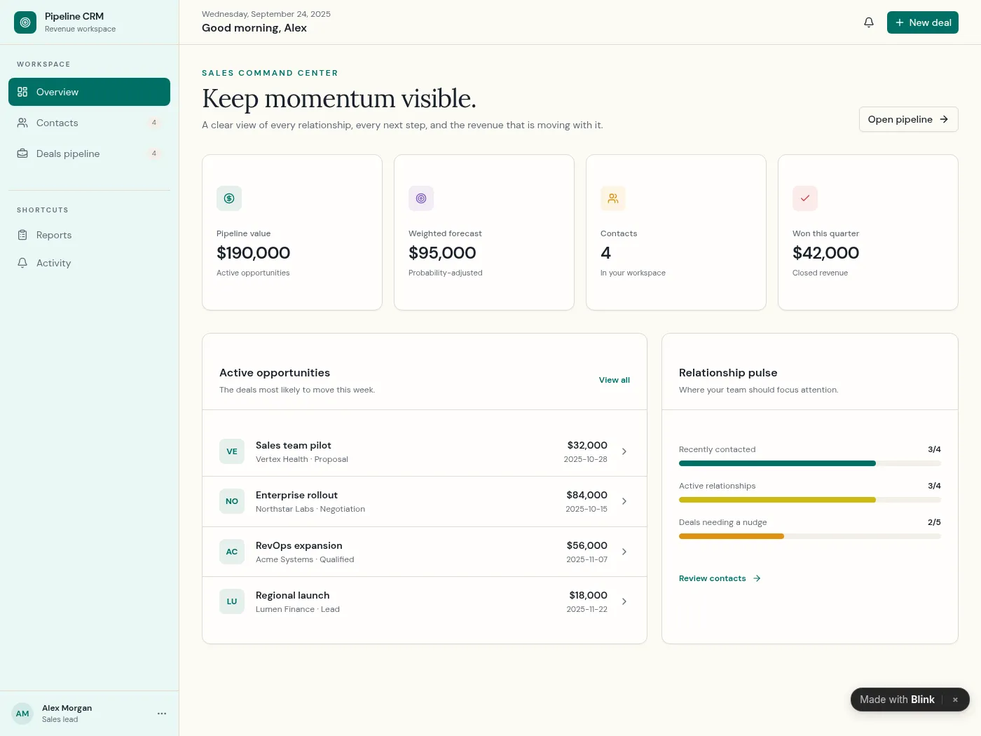 Pipeline CRM