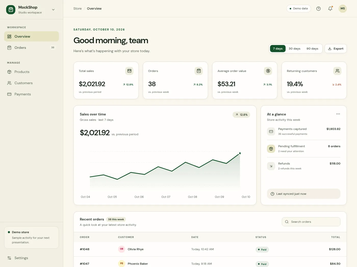 MockShop Dashboard