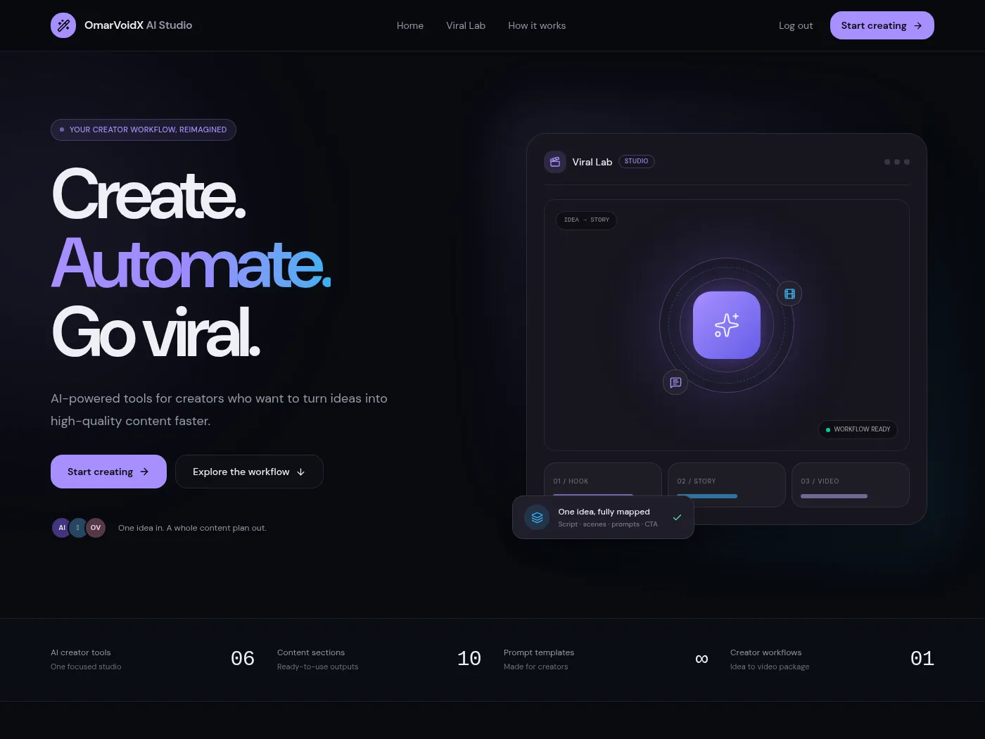 OmarVoidX AI Studio