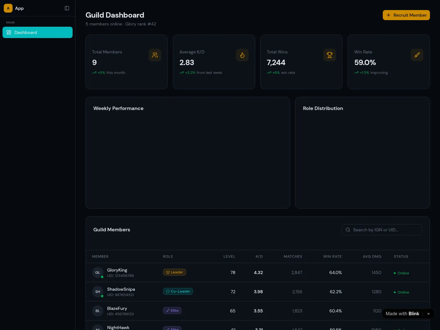 GloryBot Guild Manager