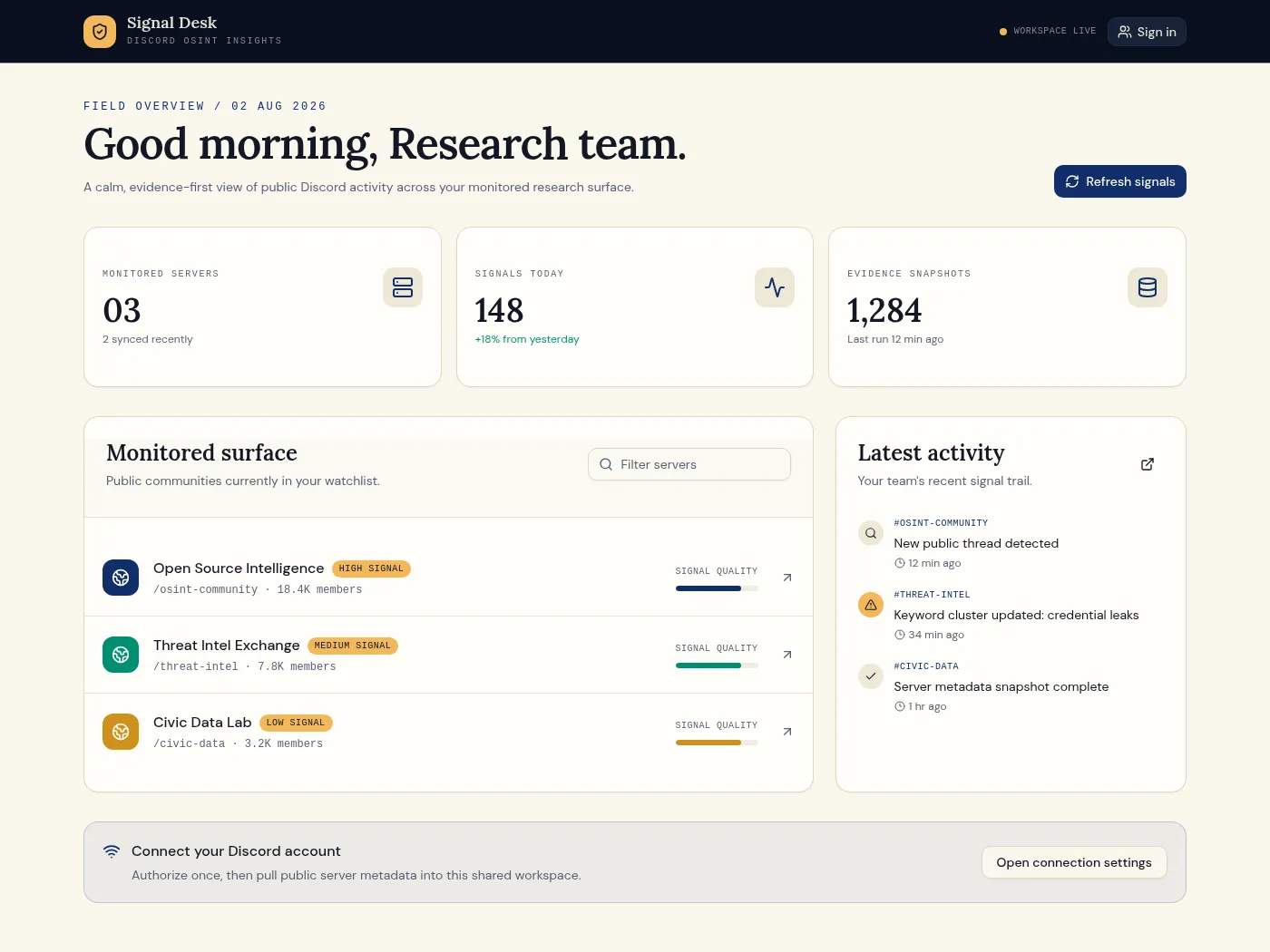 Discord OSINT Insights