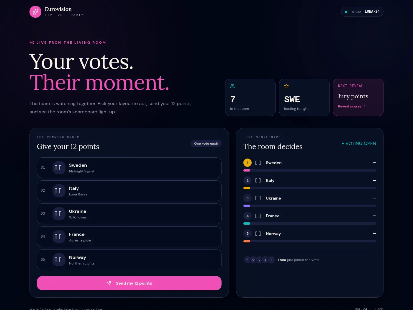 Eurovision Live Vote Party