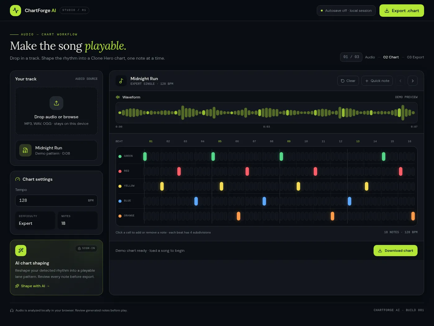 ChartForge AI