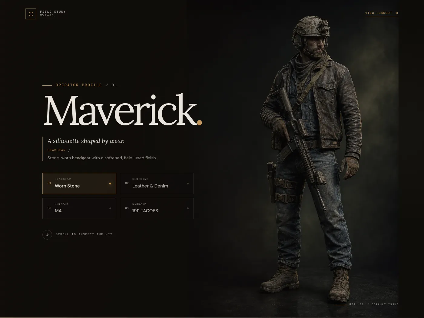Tactical Gear Showcase