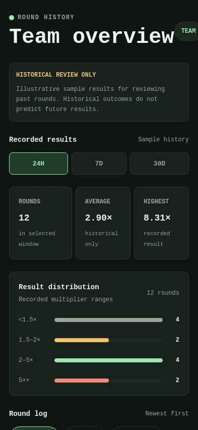 Aviator Signal Predictor