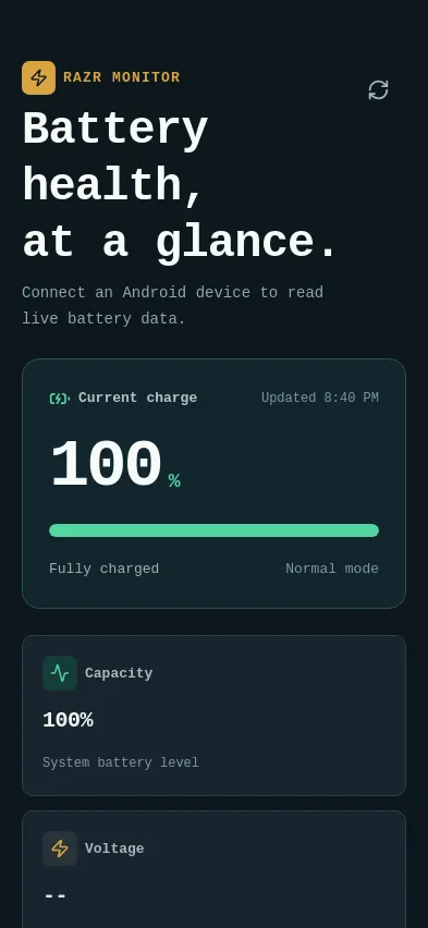 Razr Battery Monitor
