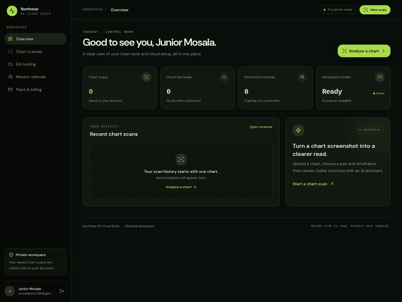 Forex EA Cloud Suite