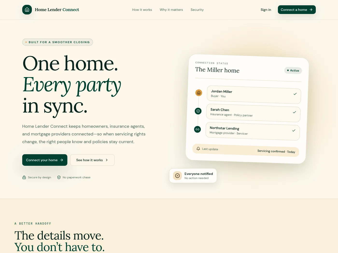 Home Lender Connect